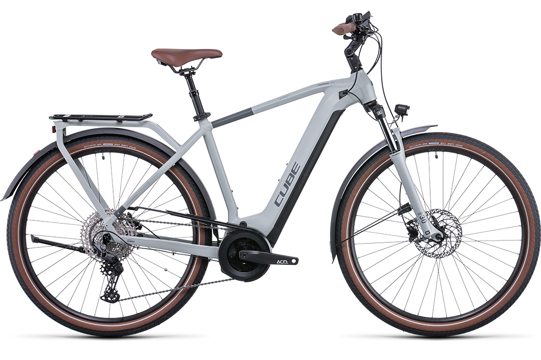 Home Revolution Cycle